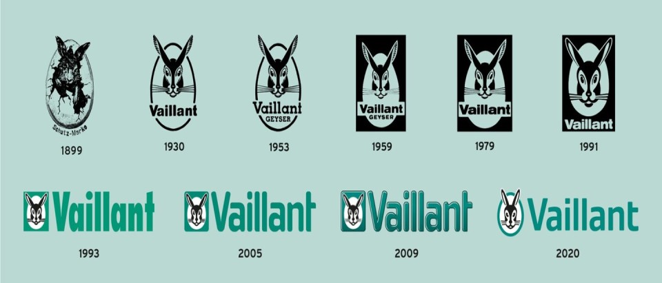 De la inovație la un Iepuraș - Logo | Vaillant